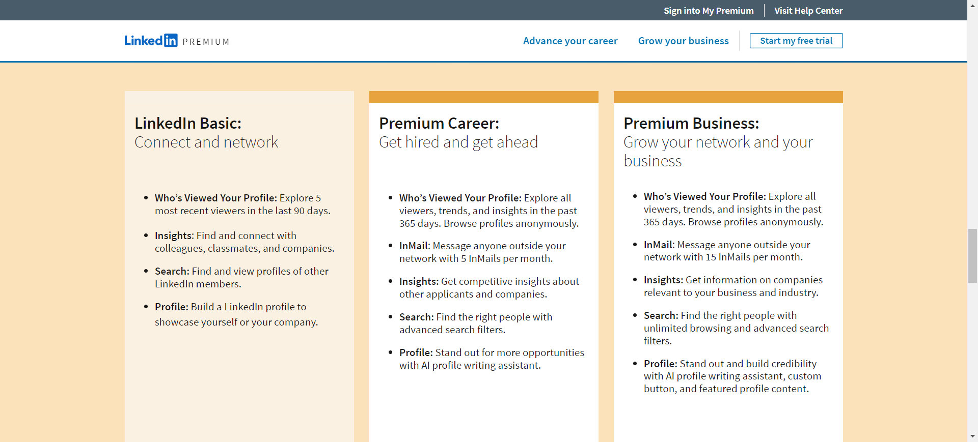 How to Cancel LinkedIn Premium Subscription in 2025