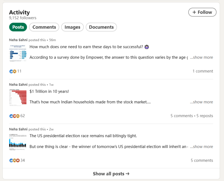 Best LinkedIn Profile Examples To Learn From In 2025