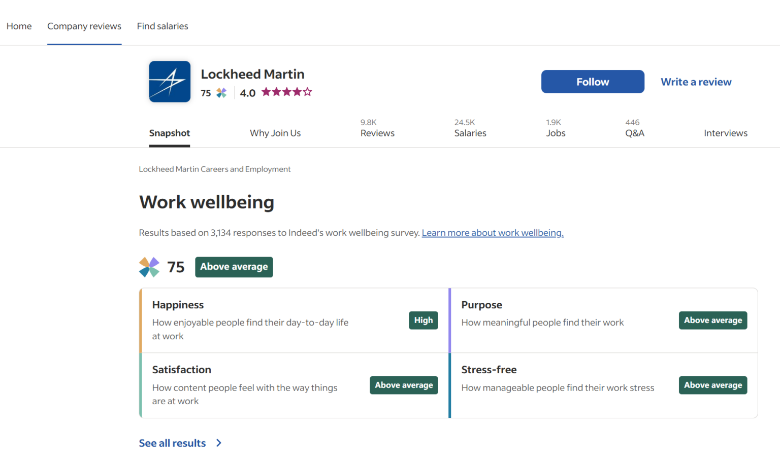 Comparing Indeed and Glassdoor: What Sets Them Apart