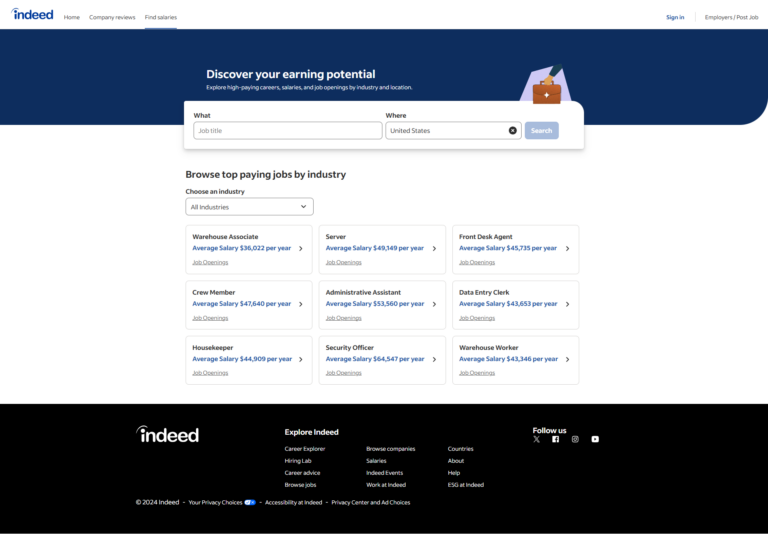How Does Indeed Work for Job Seekers? A Complete Guide