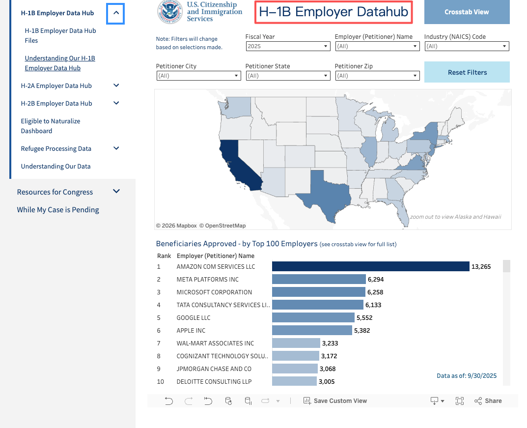 Entry Level Data Analyst Jobs Remote: Learning Plan + ATS Resume Tips ...
